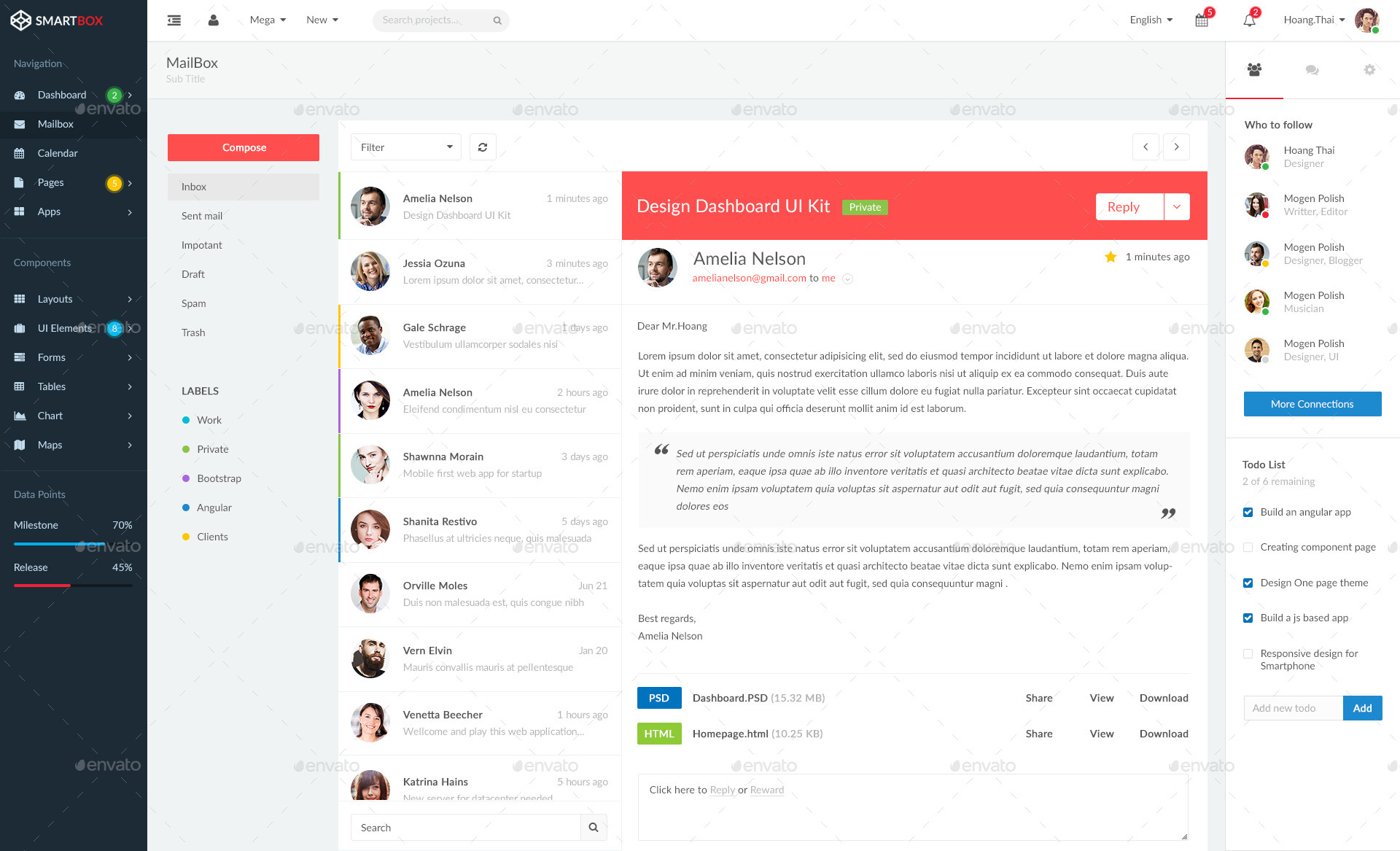 SmartBox – Admin Dashboard UI, Web Elements | GraphicRiver